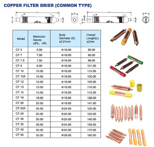 R134a R12 Refrigerator Compressor Filter Dryer Air Conditioners